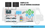 DIY RV Solar Wiring Diagrams - Installation For Beginners » Parked In ...