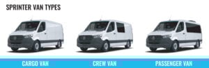 10 Amazing Sprinter Van Conversion Ideas And Examples » Mercedes ...