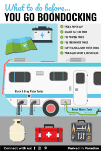 Everything You Need To Know To Go RV Boondocking